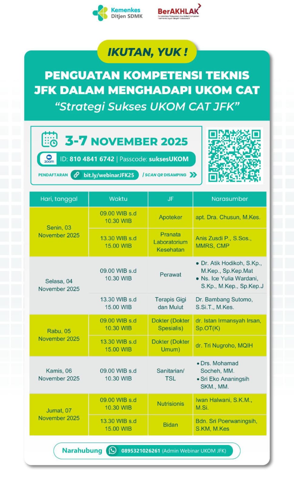 PENGUATAN KOMPETENSI TEKNIS JFK DALAM MENGHADAPI UKOM CAT